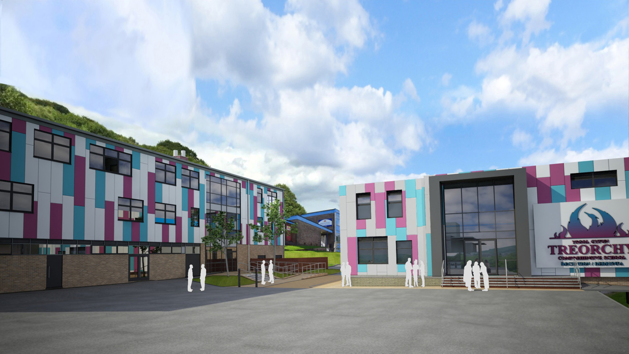 Thematic approach to curriculum design: Treorchy Comprehensive School - Hwb