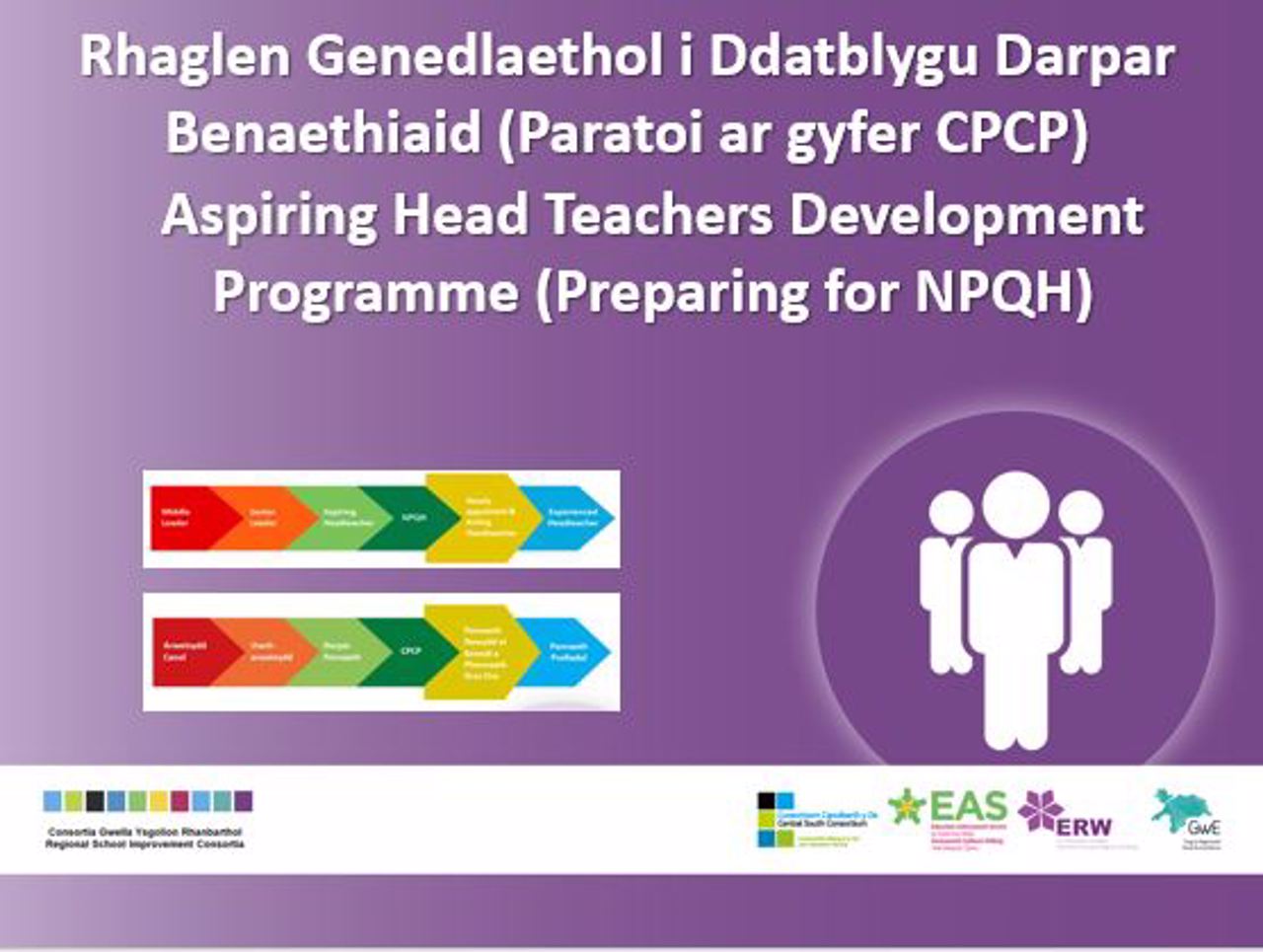 Aspiring Head Teacher (preparing for NPQH) Module 5 - Hwb